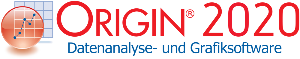 Neue Diagramme In Originpro 2021 Additive Soft Und